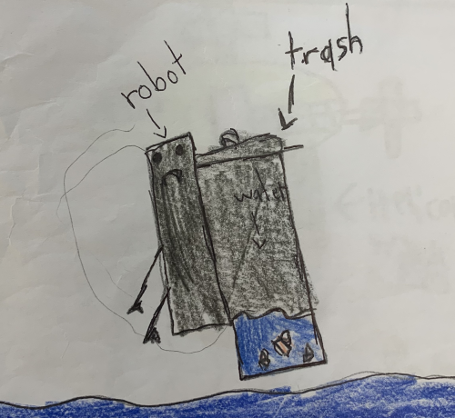 Robot Water Collector : Little Inventors
